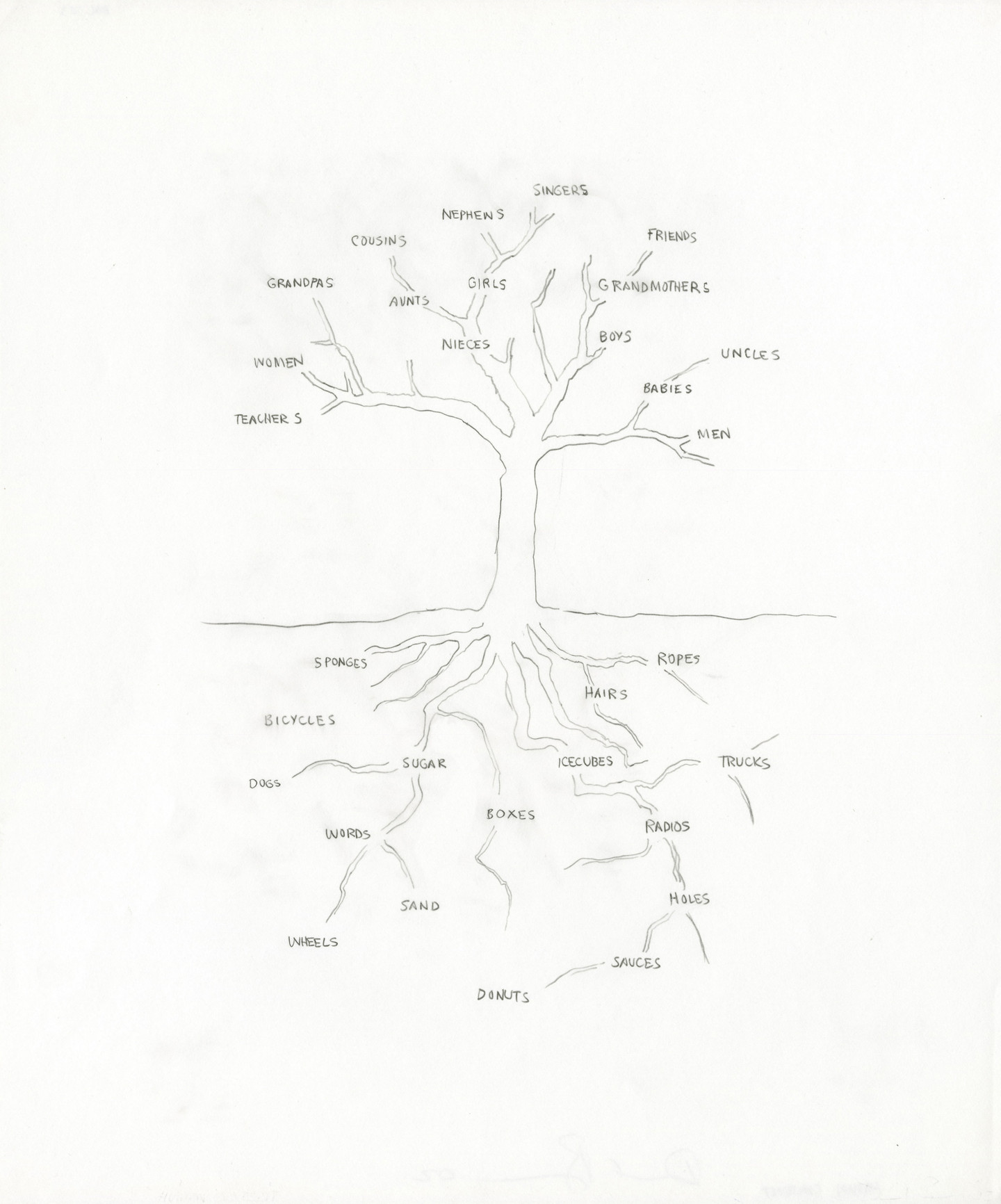 David Byrne | Pace Gallery